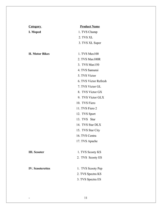 Organization study at tvs | DOC | Automotive Industry | Industries