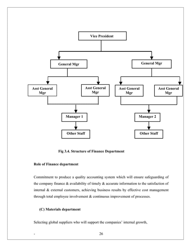Organization study at tvs | DOC | Automotive Industry | Industries