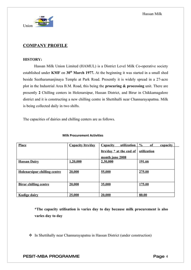 Organization study in kmf, hassan | DOC | Agriculture | Industries