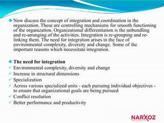 organization theories and implications in business | PPTX
