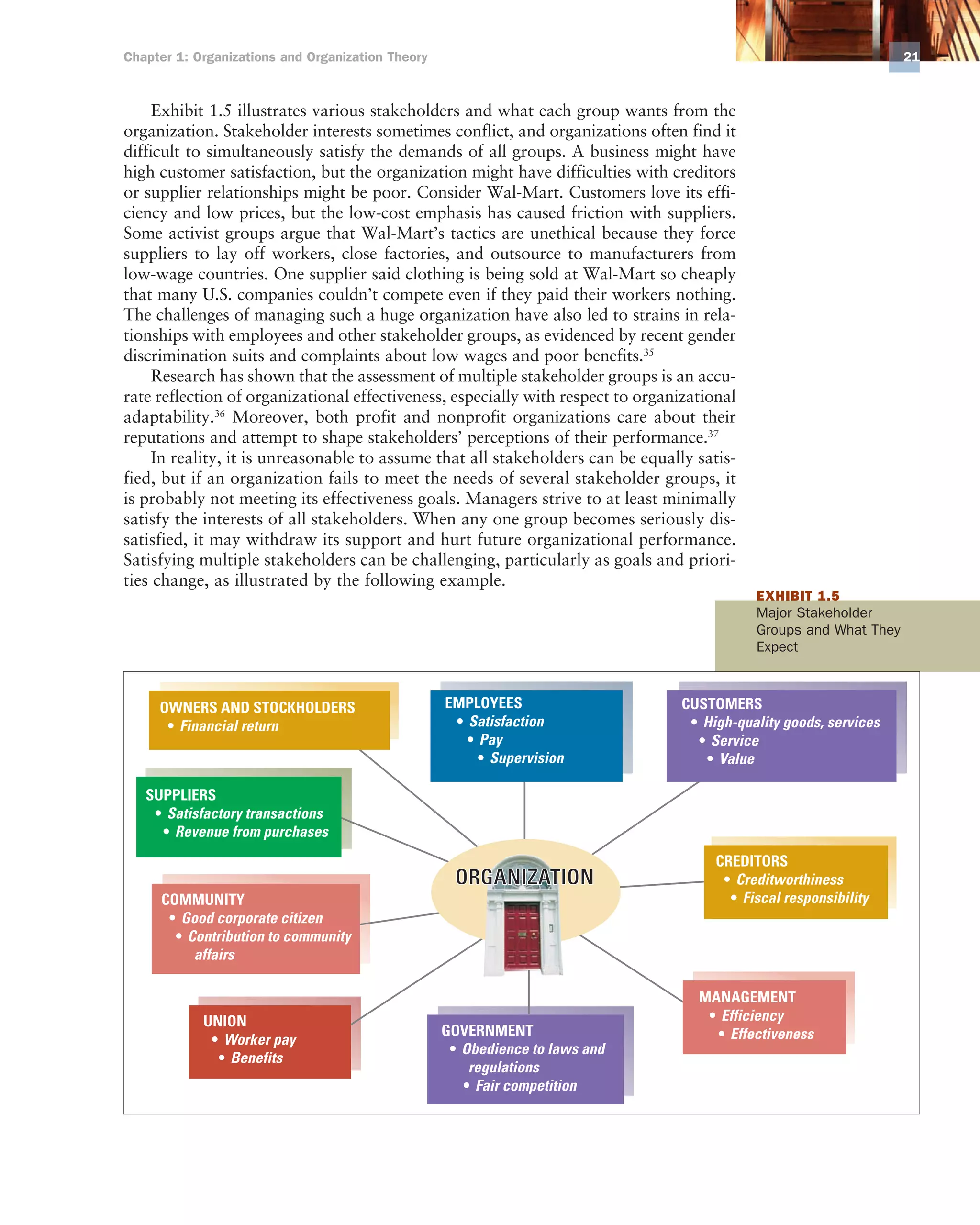 Organization Theory and Design_1.pdf