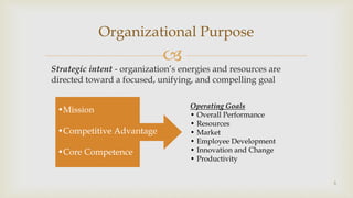 Organization Theory and Design (Chap # 2).pptx