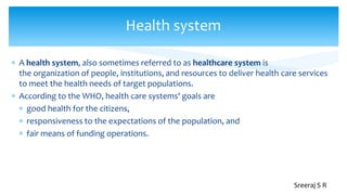 Organization Theory and Health Services Management SRS | PPT