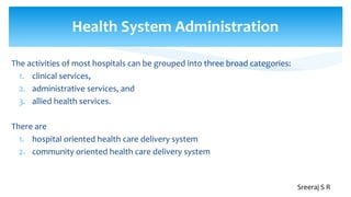 Organization Theory and Health Services Management SRS | PPT