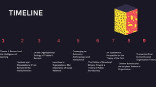 Organization Theory From Chester Barnard to the Present and Beyond.pptx