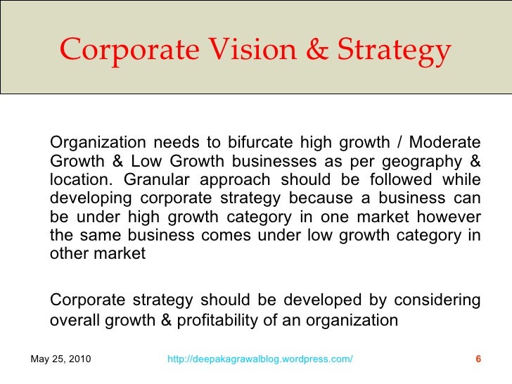 Organization Vision & Corporate Strategy