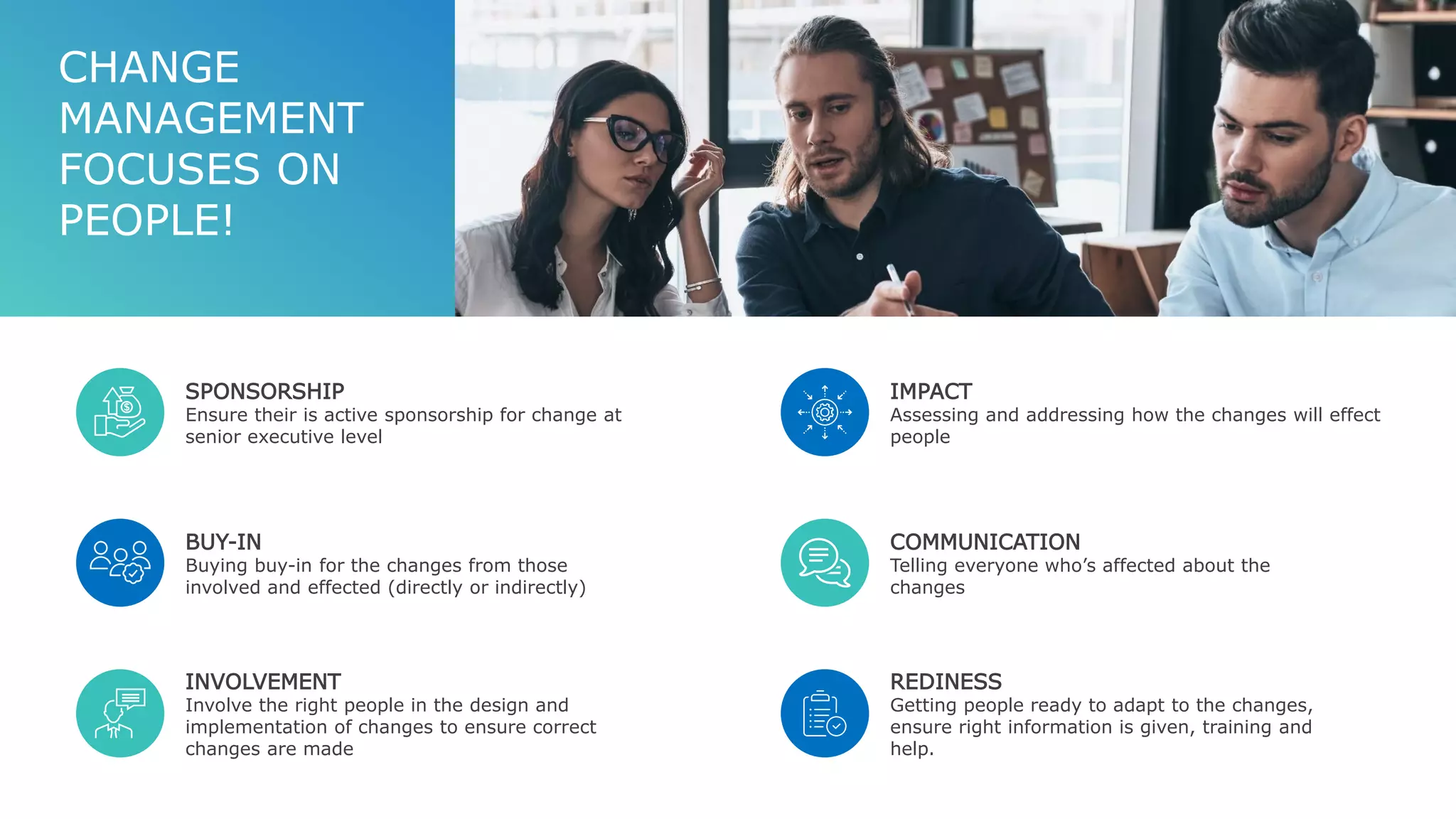 Organizational Change Management - Middle East | PDF