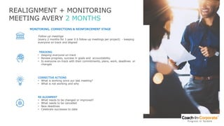 Organizational Change Management - Middle East | PDF