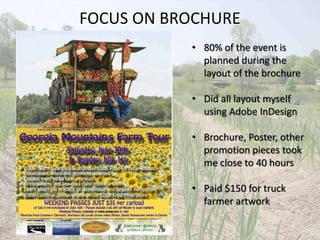 Organize a Farm Tour | PPTX