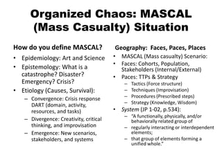 Organized Chaos Draft 10 Feb2010 | PPT