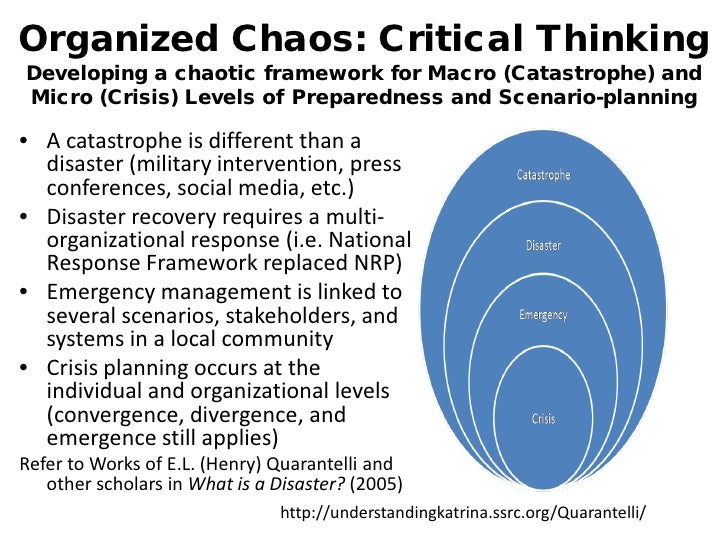 Organized Chaos Draft 10 Feb2010