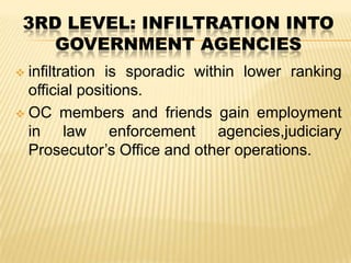 Organized crime | PPTX