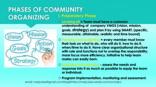 Organizer management | PPT