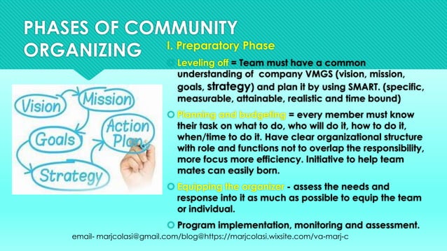 Organizer management | PPT