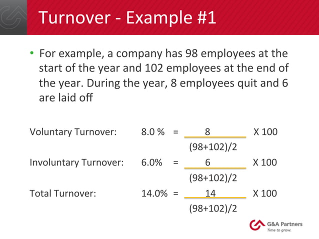 Understanding Employee Turnover | PDF