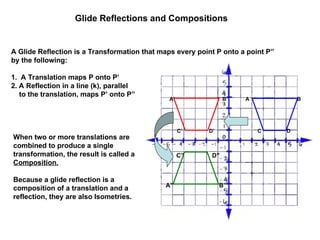 Comprehensive Guide to Plane Transformations and Symmetry in Geometry | PPT