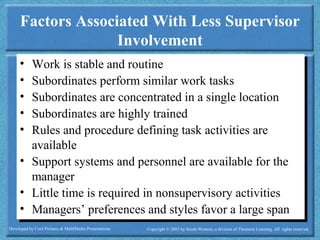 Organizing.. | PPT | Business | Business and Finance