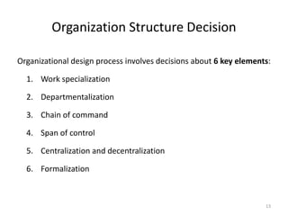 Organizing: Concept, Types, Organization Structure Decision | PPTX