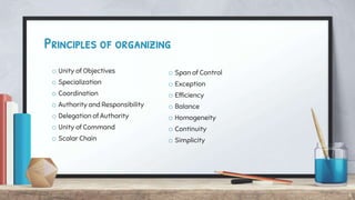 ORGANIZING-2.pptx