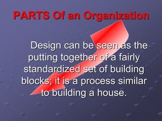 Organizing | PPT