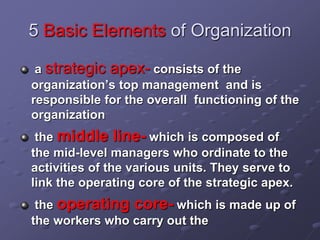 Organizing | PPT