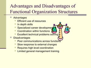 Organizing.ppt for principles of management | PPT