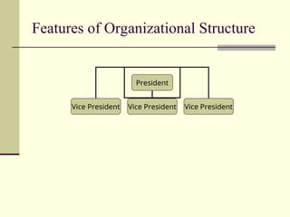 Organizing.ppt for principles of management | PPT