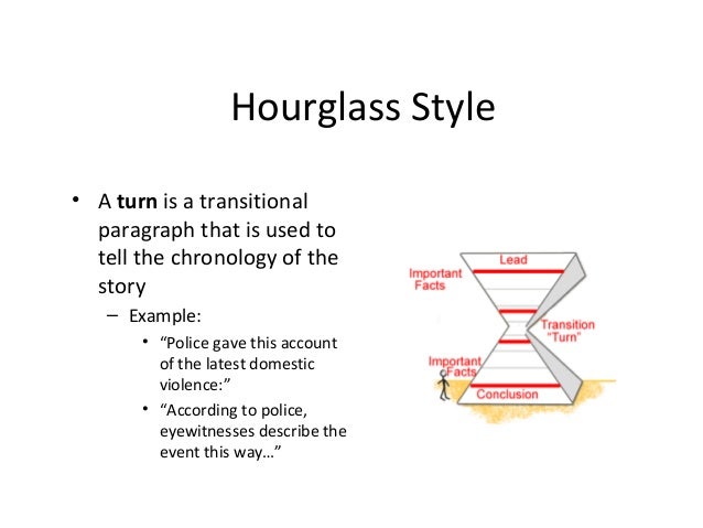 Organizing A News Story