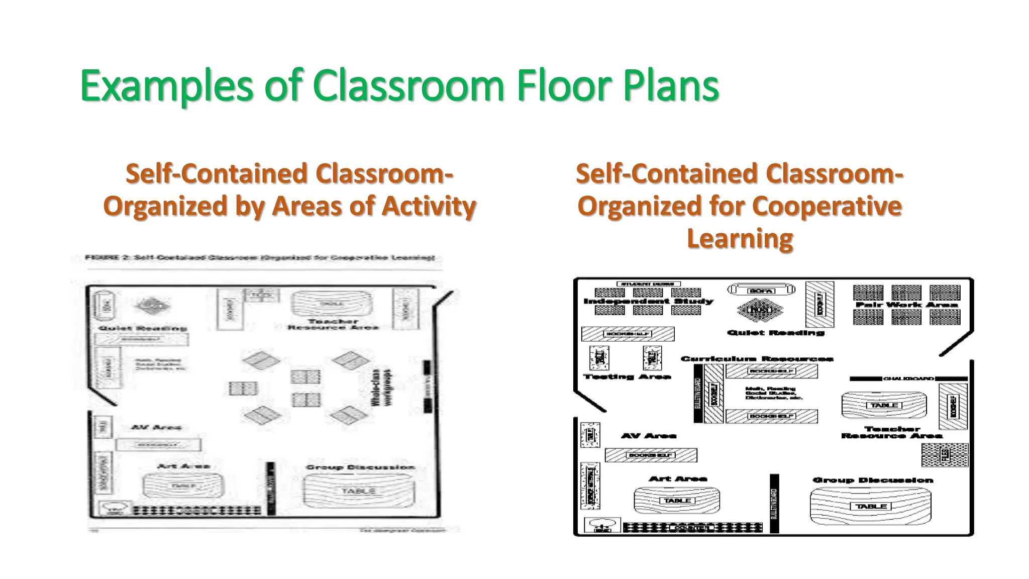 Multigrade Class and It's Importance in the Education | PPTX