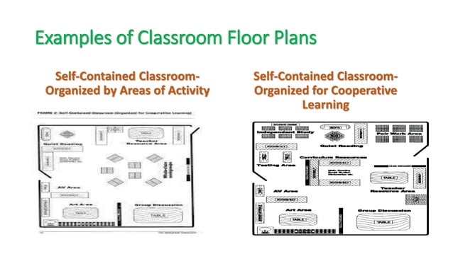 Multigrade Class And Its Importance In The Education Ppt