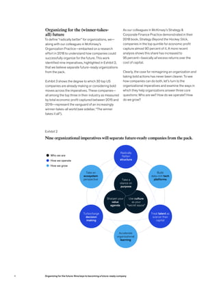 organizing-for-the-future-nine-keys-to-becoming-a-future-ready-company ...