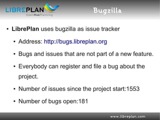 Organizing Libreplan free software project | PDF