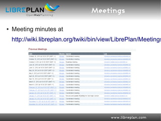 Organizing Libreplan free software project | PDF