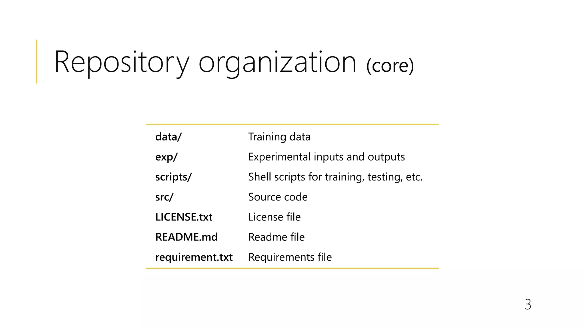 Organizing Machine Learning Projects - Repository Organization | PDF