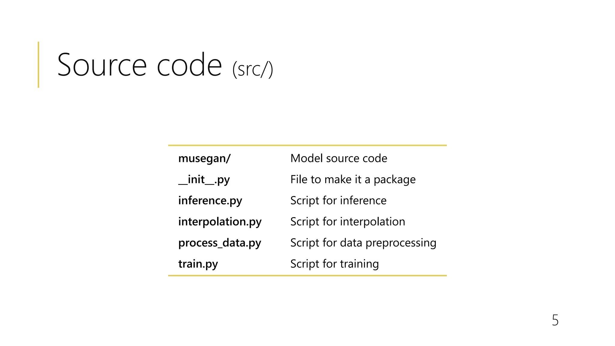 Organizing Machine Learning Projects - Repository Organization | PDF