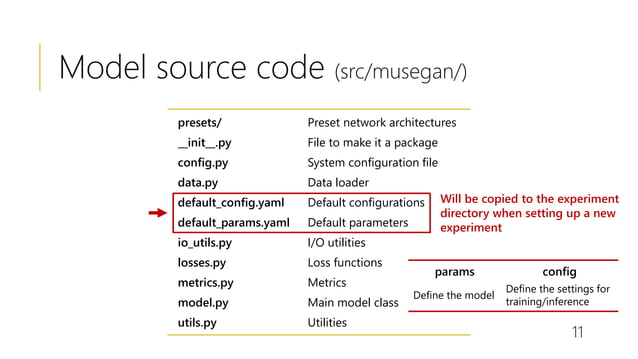 Organizing Machine Learning Projects - Repository Organization | PPT