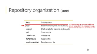 Organizing Machine Learning Projects - Repository Organization | PPT