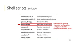 Organizing Machine Learning Projects - Repository Organization | PDF