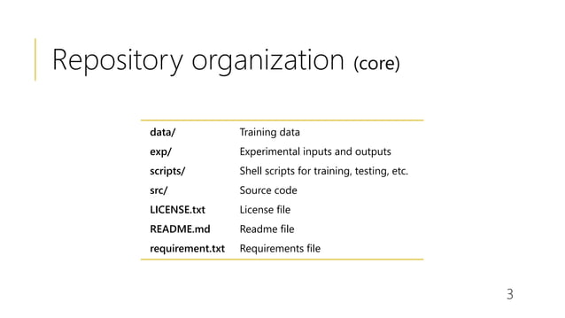 Organizing Machine Learning Projects - Repository Organization | PPT
