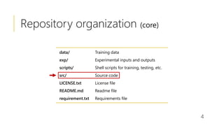 Organizing Machine Learning Projects - Repository Organization | PDF