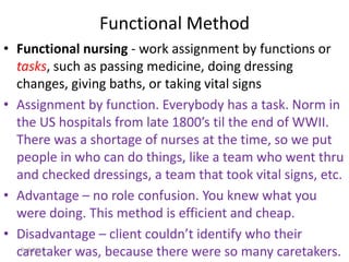 organizing-patient-care.ppt