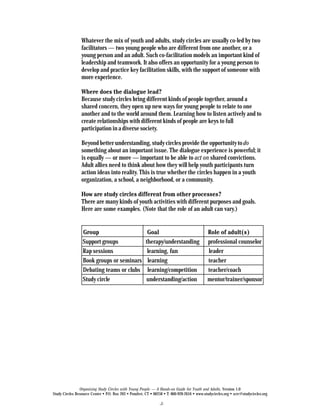 Organizing Study Circles with Young People | PDF