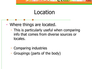 Organizing Your Writing | PPT