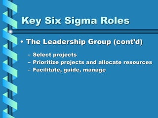 Organizing%20 six%20sigma[1] | PPT