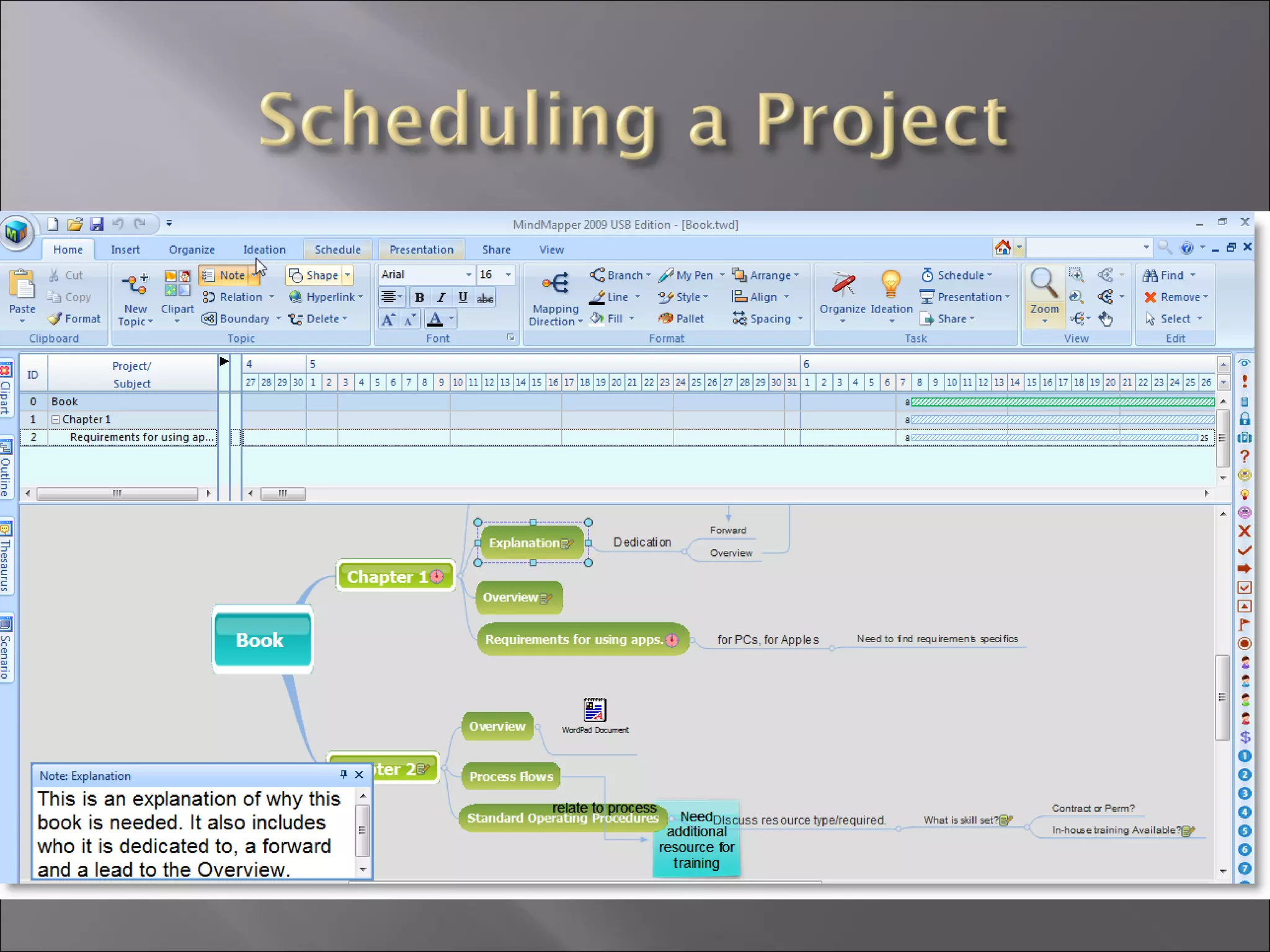 Organizing A Brain Dump | PPT | Biological Sciences | Science