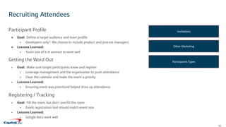 Camunda Day New York 2019: Case Study. Organizing a Camunda Hackathon: Lessons Learned | PPT