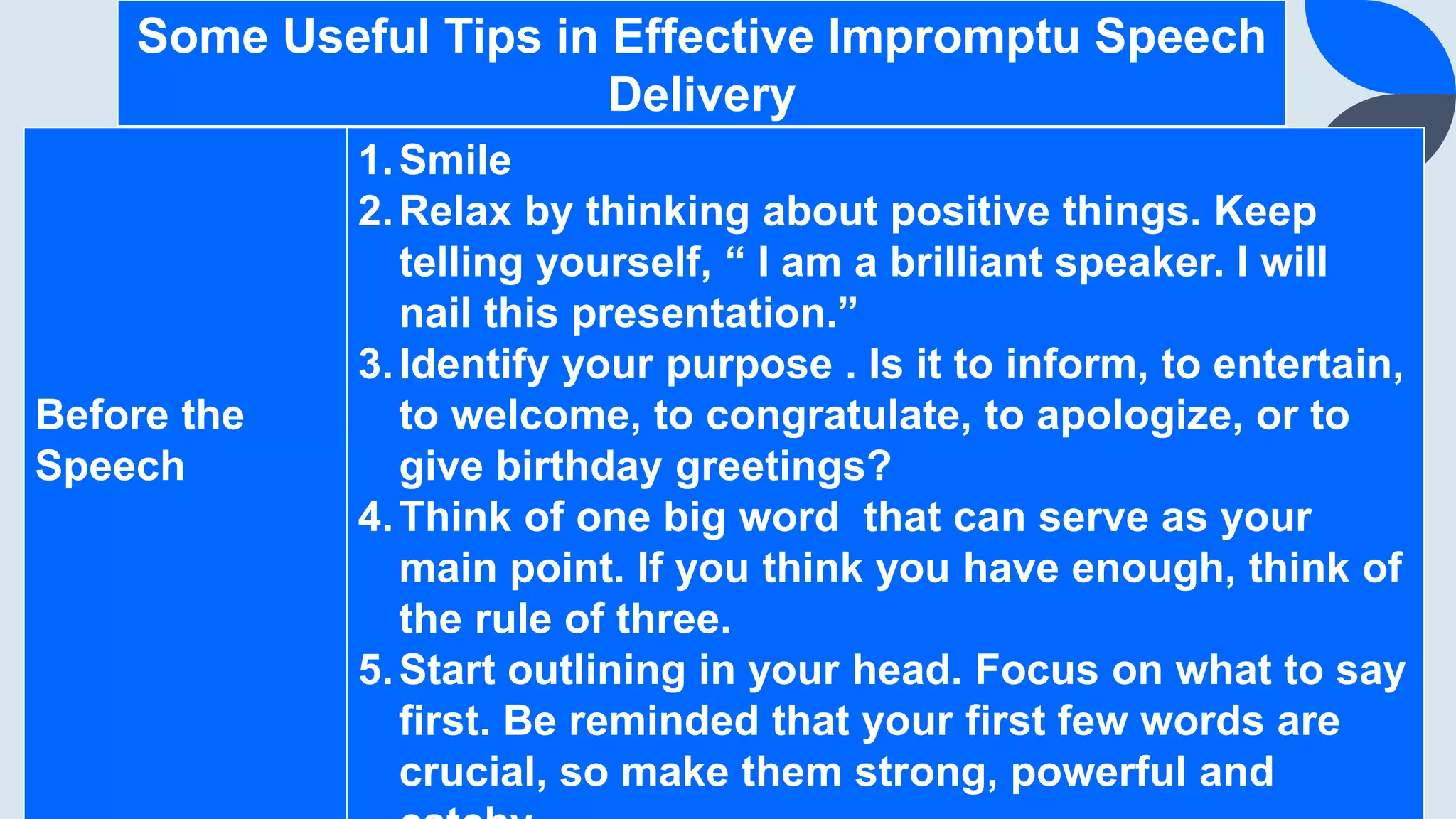 Organizing and delivering a impromptu speech.pptx