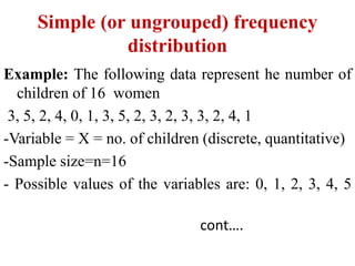 Organizing and displaying data | PPTX