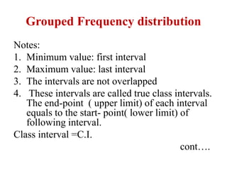 Organizing and displaying data | PPTX