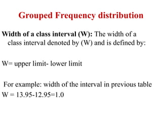 Organizing and displaying data | PPTX
